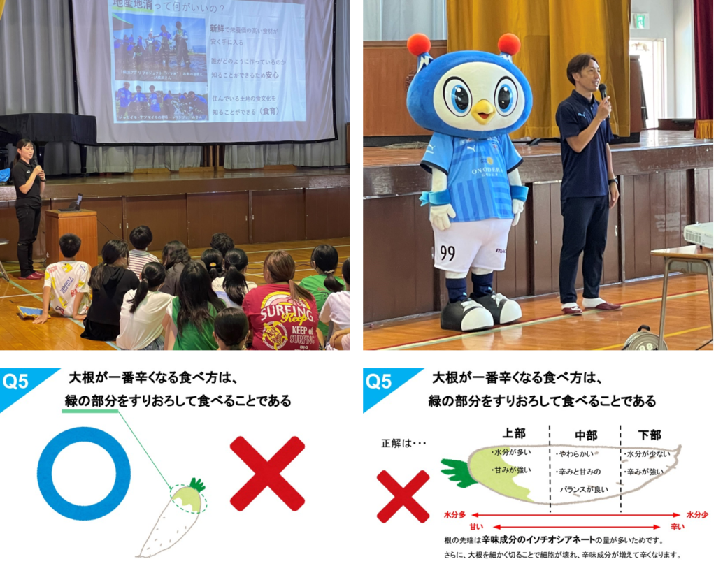 上菅田笹の丘小学校で横浜FCと食育授業を実施｜給食委託会社：株式会社LEOC