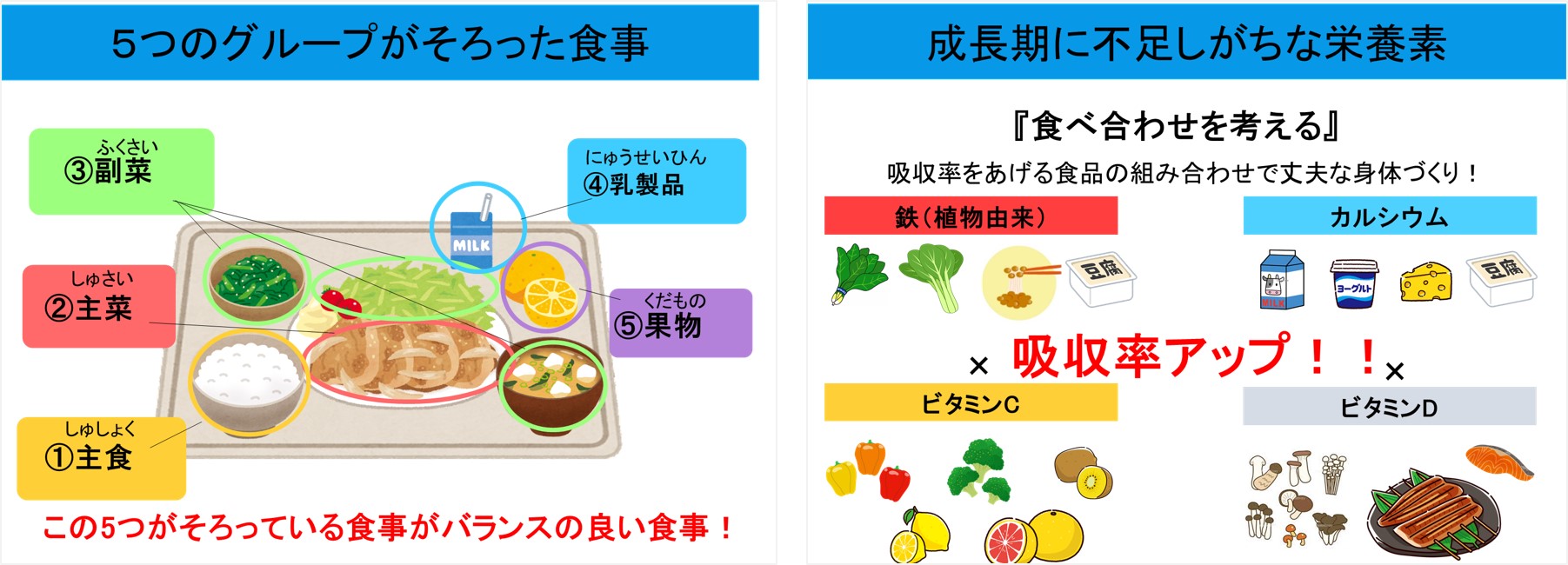 YOKOHAMAスポーツ・レクリエーションフェスティバル2023で本橋 寛子が食育セミナーを実施｜給食委託会社：株式会社LEOC