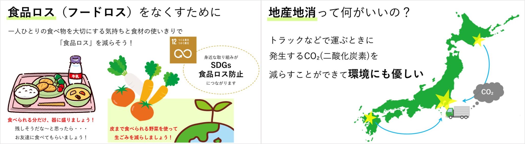 横浜市立宮谷小学校で横浜FCと食育授業を実施｜給食委託会社：株式会社LEOC